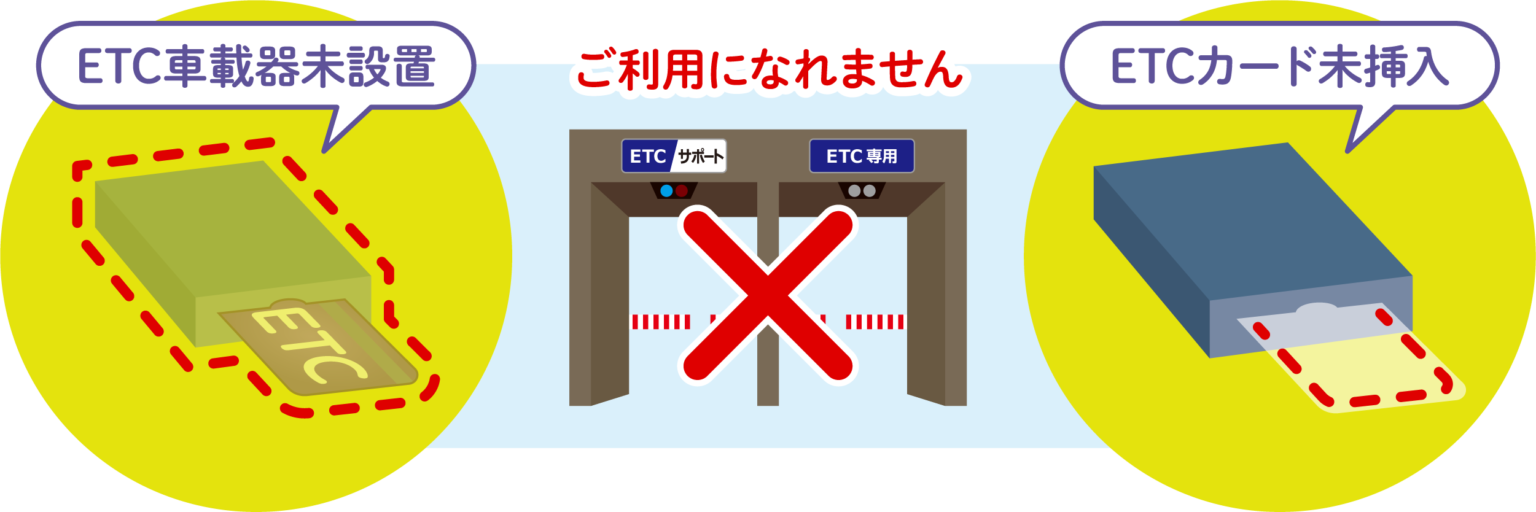 ETC専用料金所が増えています！！ - 首都・阪神高速利用協同組合 BLOG